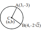 Let the normals at all the points on a given curve pass through a fixed point (a, b). If the ...