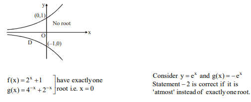 Statement-1: Suppose f(x)=2x+1 and g(x)=4-x+2-x. The equation f(x)=g(x ...