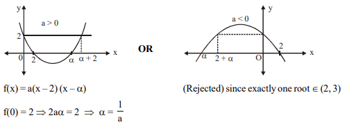 Let f(x)=a2+b x+c be a quadratic polynomial such that f:[0,2] arrow[0,2 ...