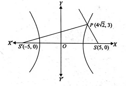 If a ray of light incident along the line 3 x+(5-4 √2) y =15 gets ...