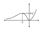 Column I Column II A The curves y = kx 2 and y = e x will have atleast ...