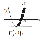 Let f(x)=(3 x+2)2-1,-∞