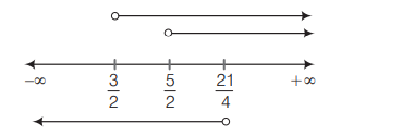 The pairs of consecutive even positive integers, both of which are ...