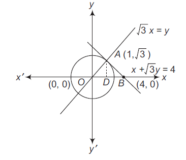 If Δ is the area of the triangle formed by the positive x -axis and the ...
