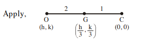 Vertices of a variable triangle are (3,4),(5 cos θ, 5 sin θ) and (5 sin ...