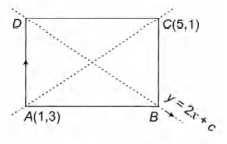 The points (1, 3) and (5, 1) are two opposite vertices of a rectangle ...