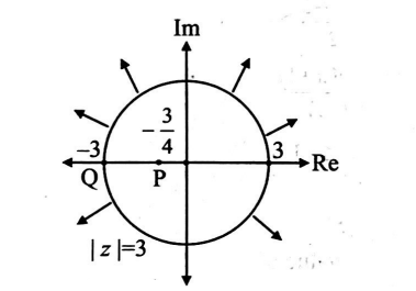 If z is a complex number such that |z| ≥ 3, then find the minimum value ...