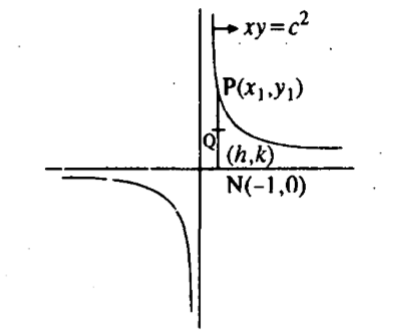 If PN is the perpendicular from a point on a rectangular hyperbola to ...