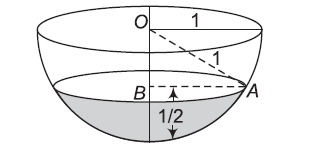 A hemispherical bowl of radius unity is filled up with water upto the ...
