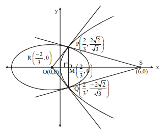 Consider the parabola ( barz-z)2+8( barz+z)=0 and an ellipse |z+1|+|z-1 ...