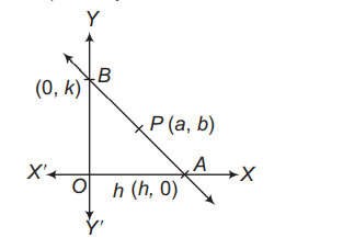If P(a, b) is the mid-point of a line segment between axes, then the ...