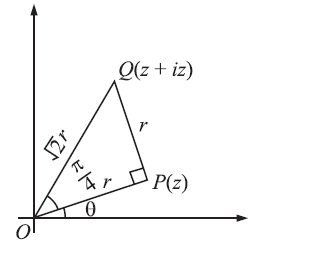 In the Argand diagram, if O, P and Q represent respectively the origin ...