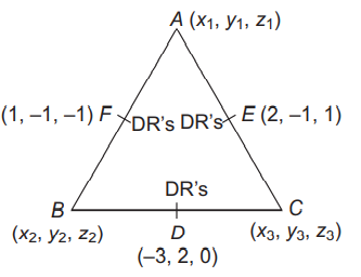 The direction ratios of the two lines A B and A C are 1,-1,-1 and 2,-1 ...