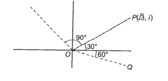 If P is the point in the Argand diagram corresponding to the complex ...