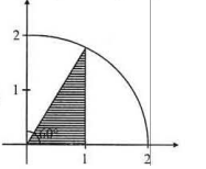 The region represented by inequalities operatornameArg z ≤ π / 3 ;|z| ≤ ...