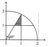 The region represented by inequalities operatornameArg z ≤ π / 3 ;|z| ≤ ...