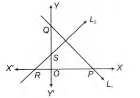 Let a given line L1 intersect the X and Y-axes at P and Q respectively ...