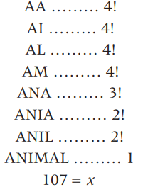 All the letters of the word ANIMAL are permuted in all possible ways ...