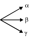 If α, β, γ are the roots of the cubic equation x3+2 x2-x-3=0 If the ...