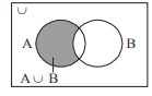 Which of the following represent the union of two sets A and B