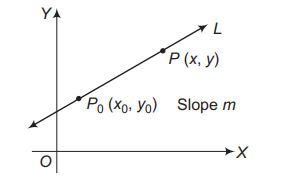 Suppose that P(x0, y0) is a fixed point on a non-vertical line L, whose ...