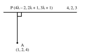 Let the foot of the perpendicular from the point (1,2,4) on the lie (x+ ...