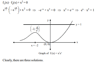 If y=f1(x) and y=f2(x) are two solutions of the equation y d x+d y=-ex ...