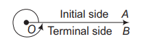 In the figure shown below, what you can say about the angle formed by ...
