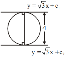 y =√3 x + c 1 y =√3 x + c 2 are two parallel tangents of a circle of ...