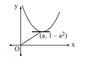 Consider the parabola y=x2-2 a x+1, a ∈ R. Minimum squared distance of ...