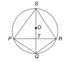 In the given figure, P, Q, R, and S are concyclic points, and O is the mid-point of the diameter ...