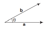 The scalar product of two non-zero vectors a and b, denoted by a ⋅ b is ...