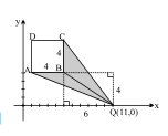 Square ABCD has the vertices A (1,4), B (5,4), C (5,8) and D (1,8 ...