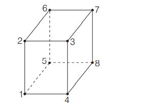 If the resistance of each edge of a cube shaped wire frame as shown in ...