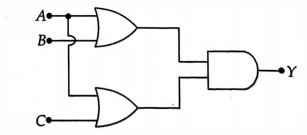 The output of given logic circuit is