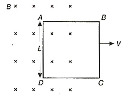 A conducting square loop of side L and resistance moves in its plane with a uniform velocity v ...