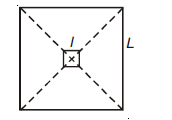 A small square loop of wire of side l is placed inside a large square loop of wire of side L ...