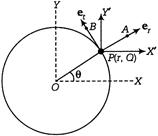 For a particle describing circular motion, the position is (r, θ ) then ...