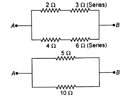 Five resistors are connected as shown in the given figure. The ...