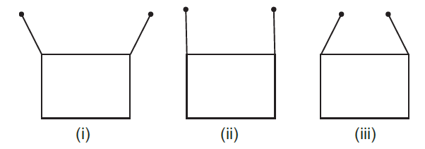 A rectangular frame is to be suspended symmetrically by two strings of equal length on two ...