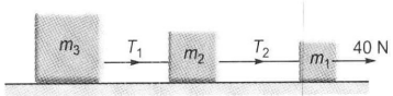 Three blocks of masses m1, m2 and m3 are connected by massless strings as shown on a friction ...