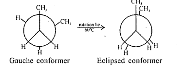 The isomers, which can be converted into another form by rotation of ...