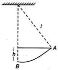 The maximum angular displacement of simple pendulum of length l is θ ...