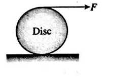 A force F acts tangentially at the highest point of a disc of mass m ...