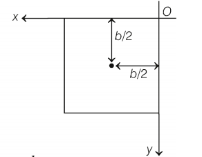 A uniform square wooden sheet of side a has its centre of m ass located ...