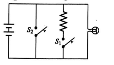 Which of the two switches S1 and S2 shown in figure will produce short ...
