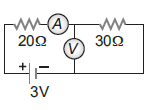Resistors of resistance 20 Ω and 30 Ω are joined in series with a ...