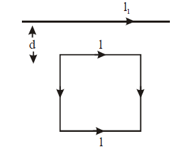 A square loop, carrying a steady current I, is placed in horizontal ...