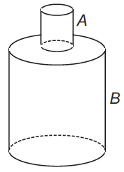 Two cylinders of same material and of same length are joined to end as ...