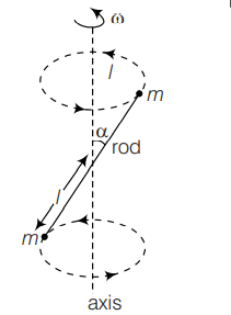A massless rod S having length 2 l has equal point masses attached to ...